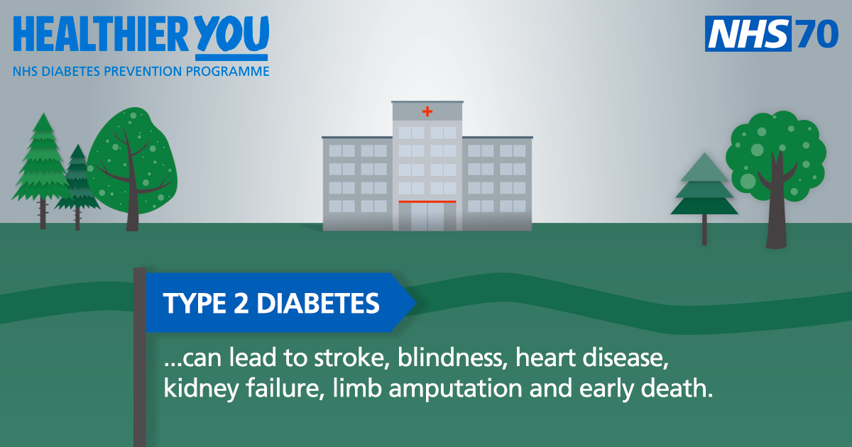 diabetes-week - NHS North Yorkshire CCG