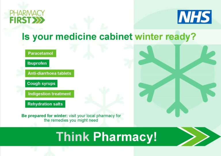 Pharmacy First - NHS North Yorkshire CCG